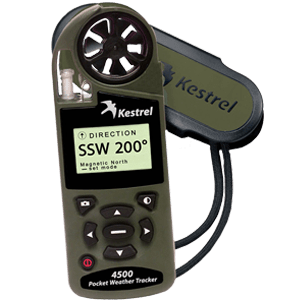 Проект Rapid Response - People’s Project.com