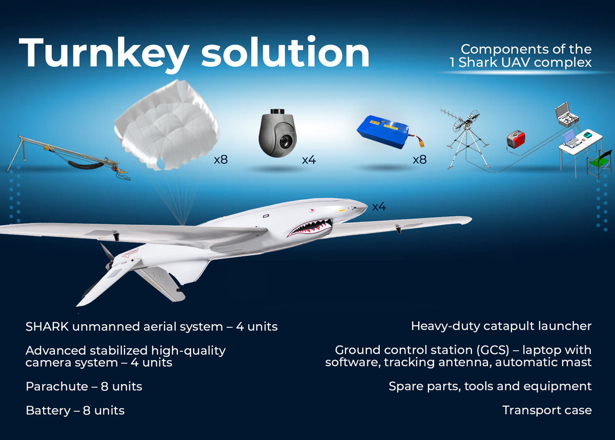SHARK UAV for the intelligence of Ukraine - People’s Project.com